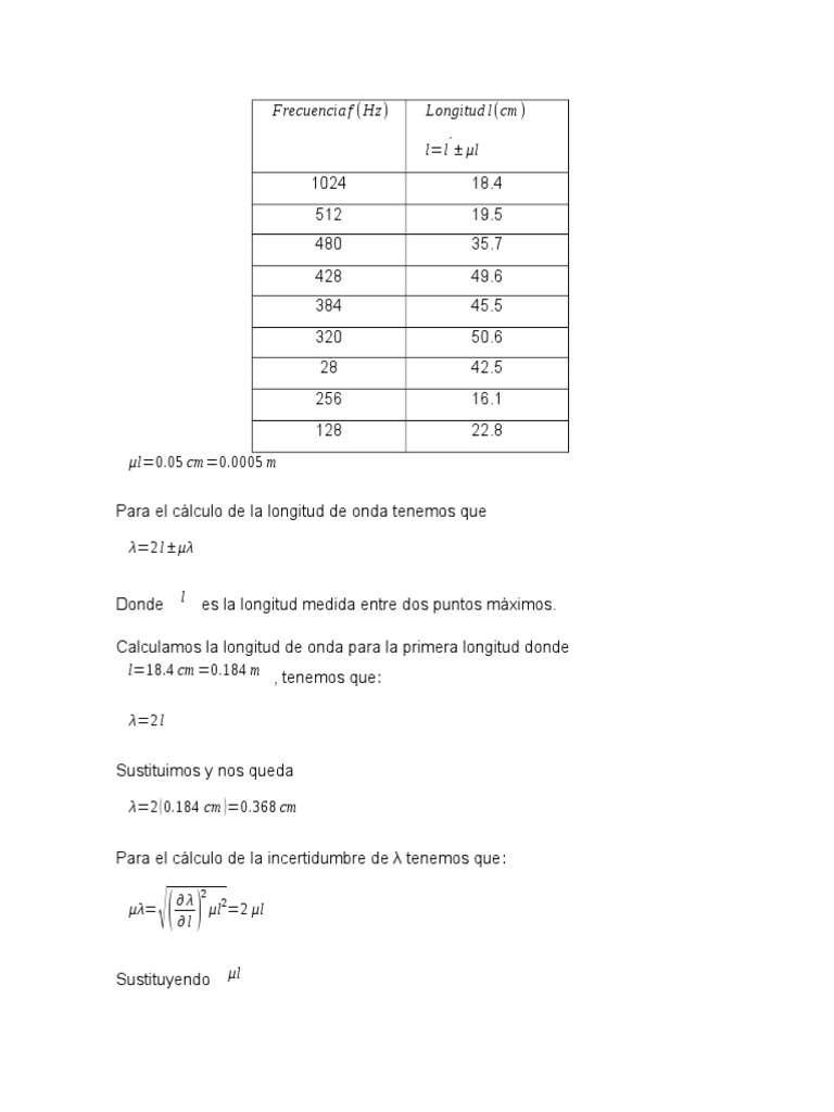 Practica 10 - Lab Fisica 2 | PDF | Frecuencia | Olas