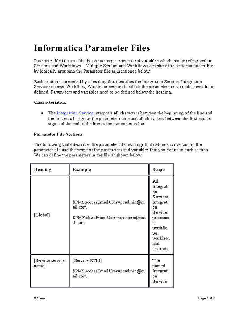 Informatica Parameter Files Scope Computer Science Parameter Computer Programming 4216