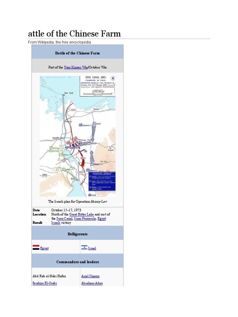 Yom Kippur War: Chinese Farm Battle | PDF | Military | Warfare