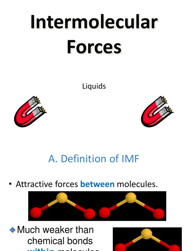 Intermolecular Force of Attraction | Intermolecular Force | Chemical Bond