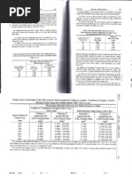 PEC AC Resistance Reactance Table | Electrical Resistance And ...
