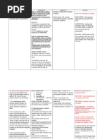 Physical Injury Penalties in the Philippines | PDF | Violence | Crimes