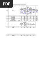 Formwork Design Calculation | PDF | Concrete | Pressure