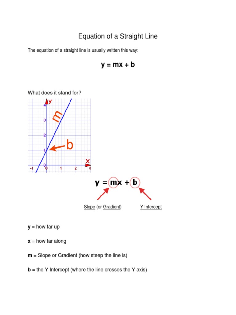 Understanding Straight Line Equations | PDF | Science & Mathematics ...