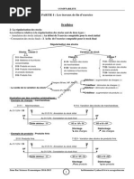 La Régularisation Des Stocks | PDF | Inventaire | Comptabilité