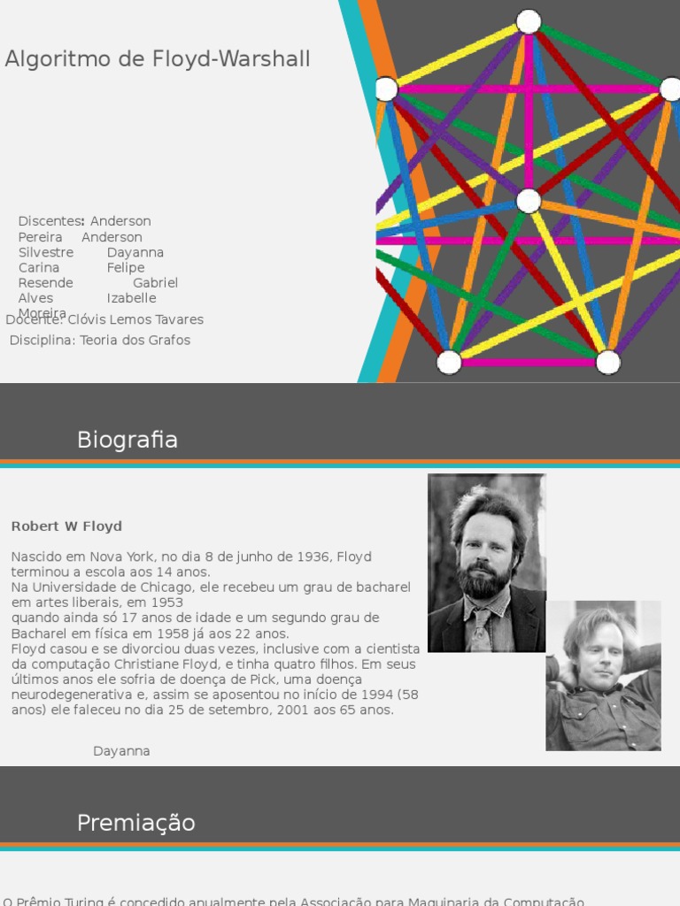 Algoritmo de Floyd-Warshall | PDF | Teoria dos Gráficos | Ciência da ...