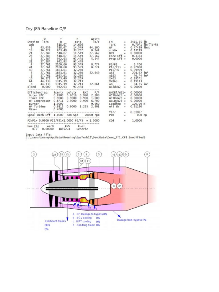 Propulsion Project | PDF