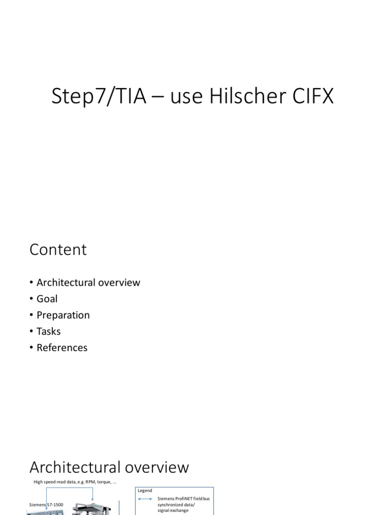 Siemens S7-1500 & Hilscher CIFX Guide | PDF | Zip (File Format) | Computer Hardware