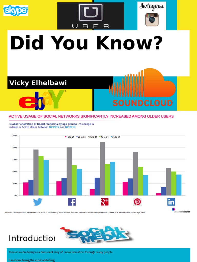 Did You Know - 2 | PDF