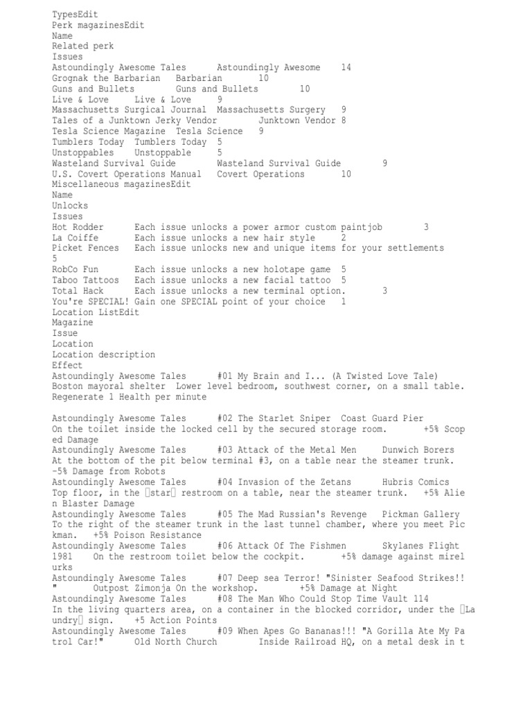 Fallout 4 Perk Magazines | PDF | Nature