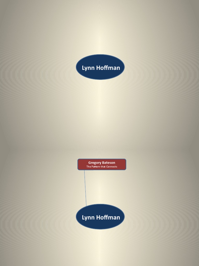 Lynn Hoffman - Rhizome Map | PDF | Communication | Psychology