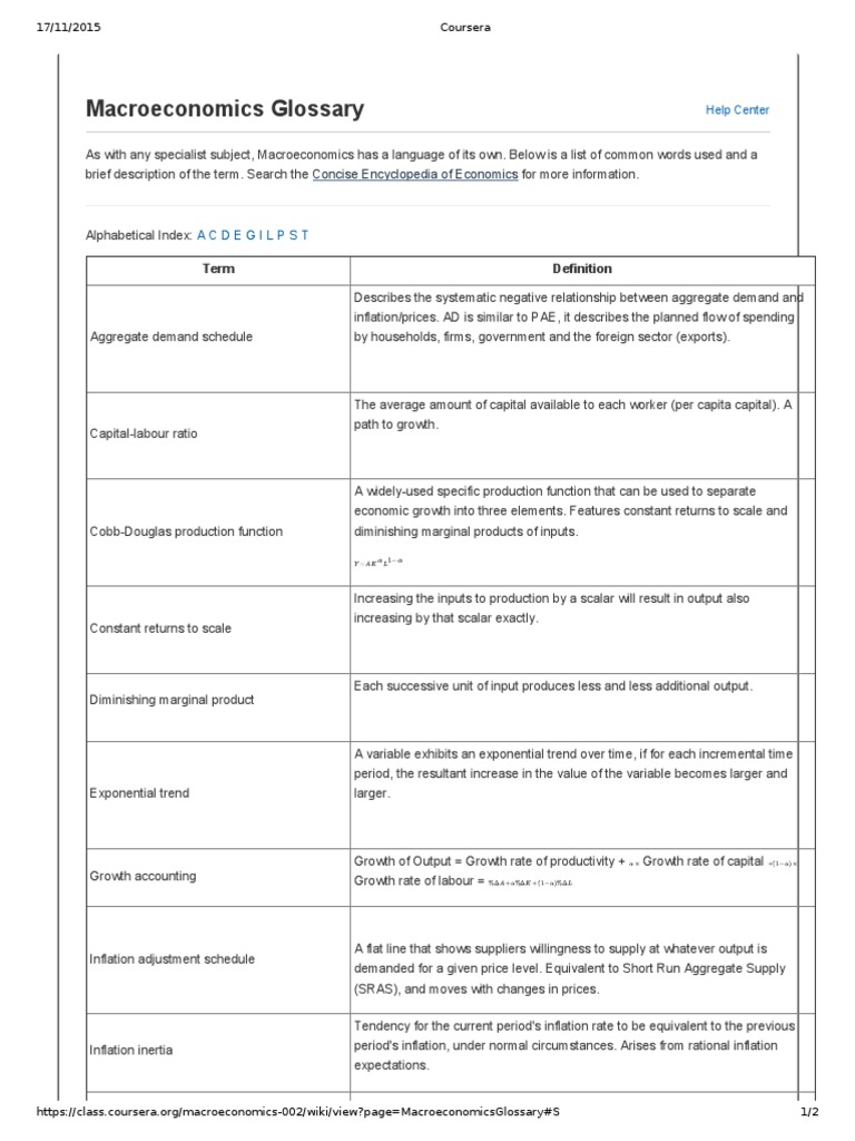 Macroeconomics Glossary of Terms | PDF | Inflation | Production Function