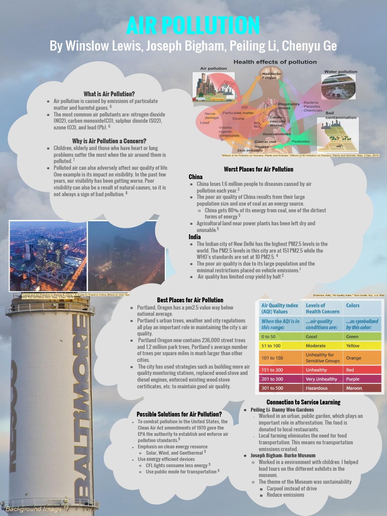 Enviro Poster Presentation 3 | PDF | Air Pollution | Particulates