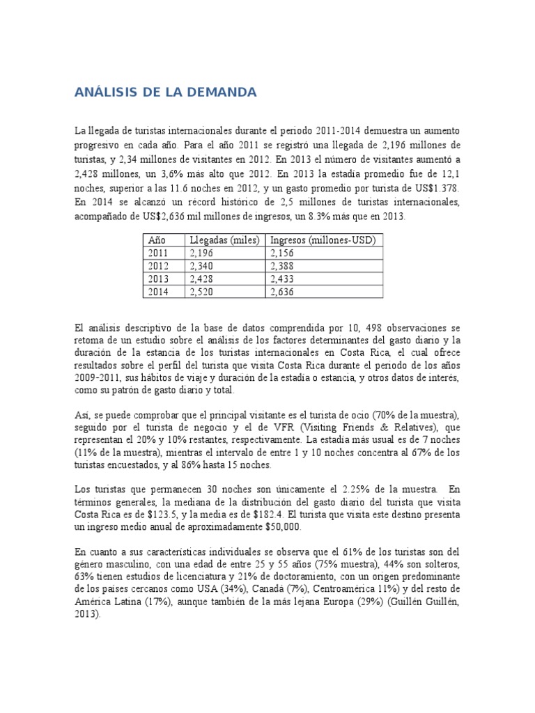 Análisis de La Demanda