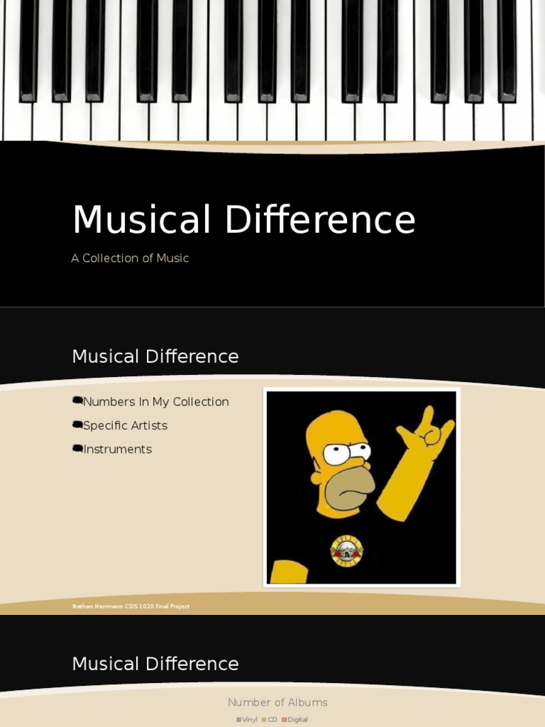 Musical Difference | PDF