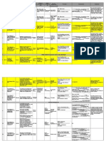 IPD File Checklist | PDF