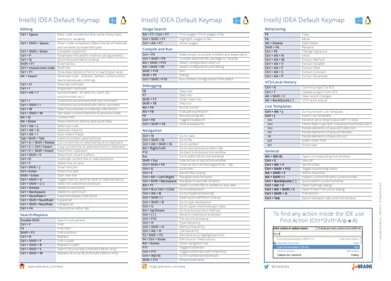 Cheat Sheet Android Studio - Windows | PDF | Parameter (Computer ...