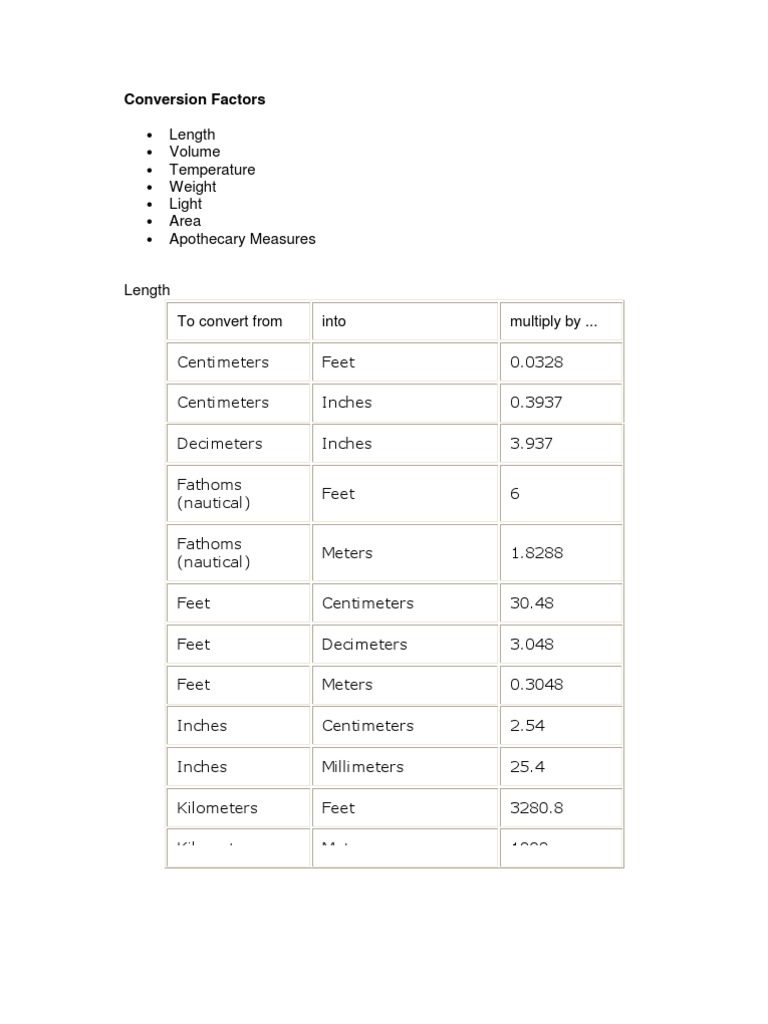 Conversion Factors | PDF | Physics | Physical Quantities
