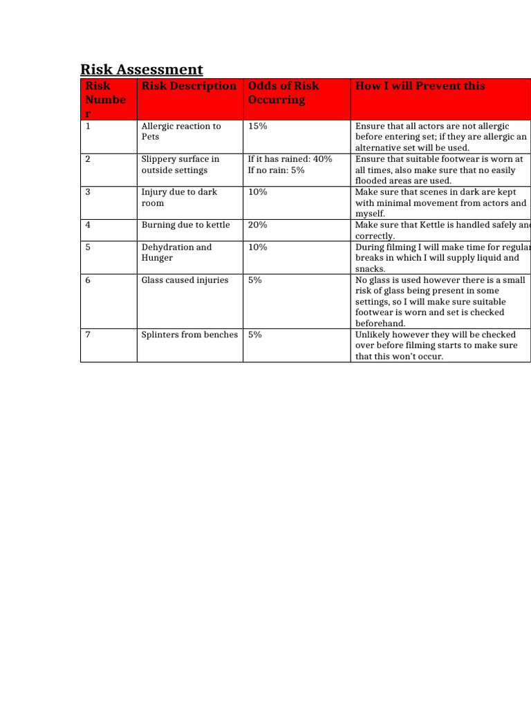 Film Set Risk Assessment Guide | PDF