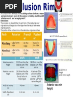 Guidelines For Referral To Restorative Specialst MOH | PDF | Dentistry ...