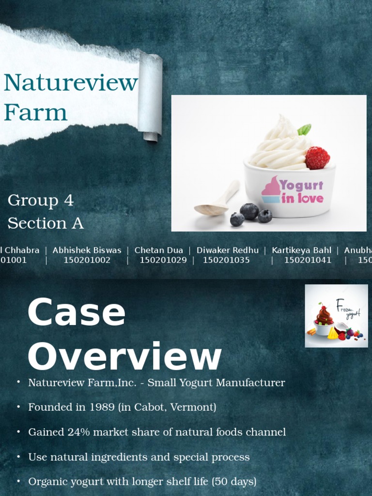 Natureview Farm Growth Strategies | PDF | Retail | Supermarket
