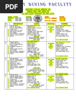 Weekly Cycle Menu Template | PDF | Salad | Foods