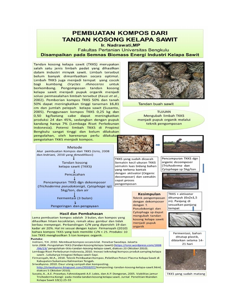 Poster Pembuatan Kompos PDF | PDF