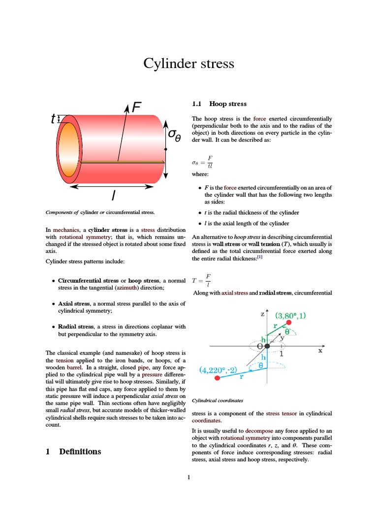 Cylinder Stress | Continuum Mechanics | Physics & Mathematics