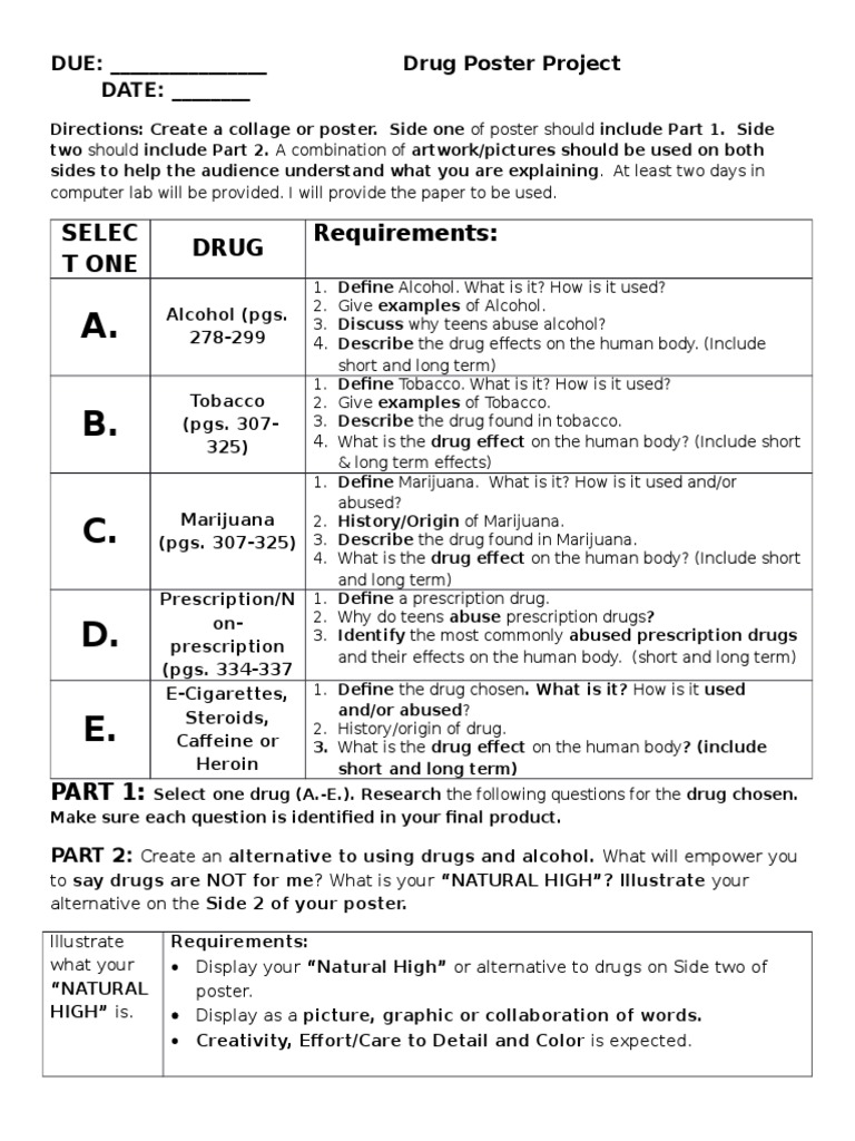 Drug Project 2015 | PDF | Self-Improvement | Lifestyle