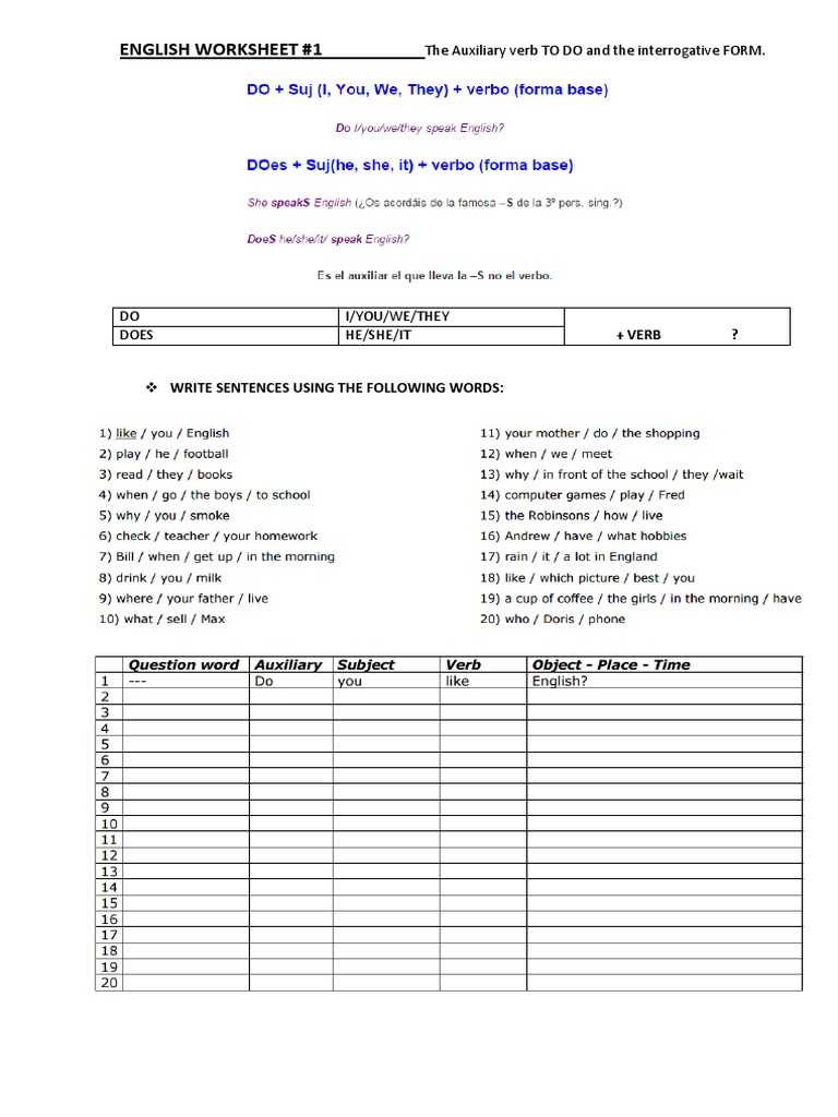 Auxiliary Verb "To Do" Worksheet | PDF | Philology | Language Arts ...