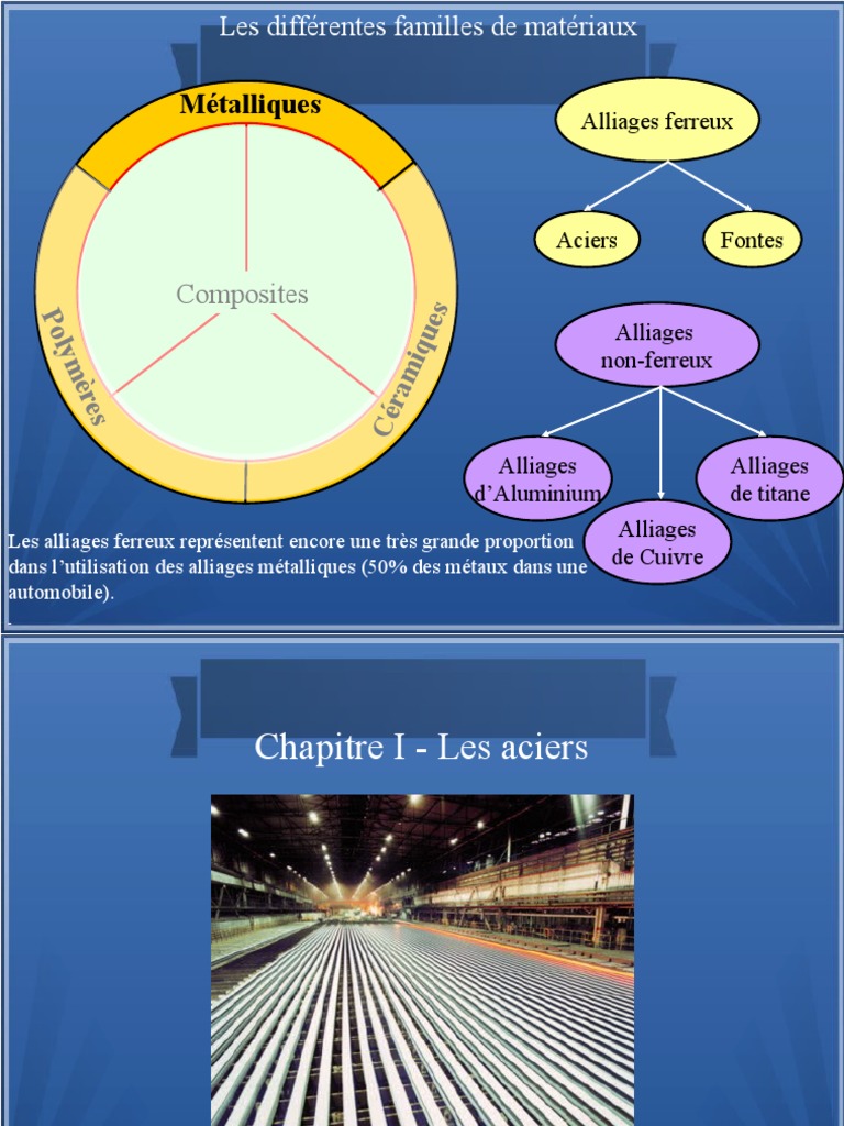 Les Aciers:engineering - Example - Calculation PDF | PDF | Acier inoxydable | Acier