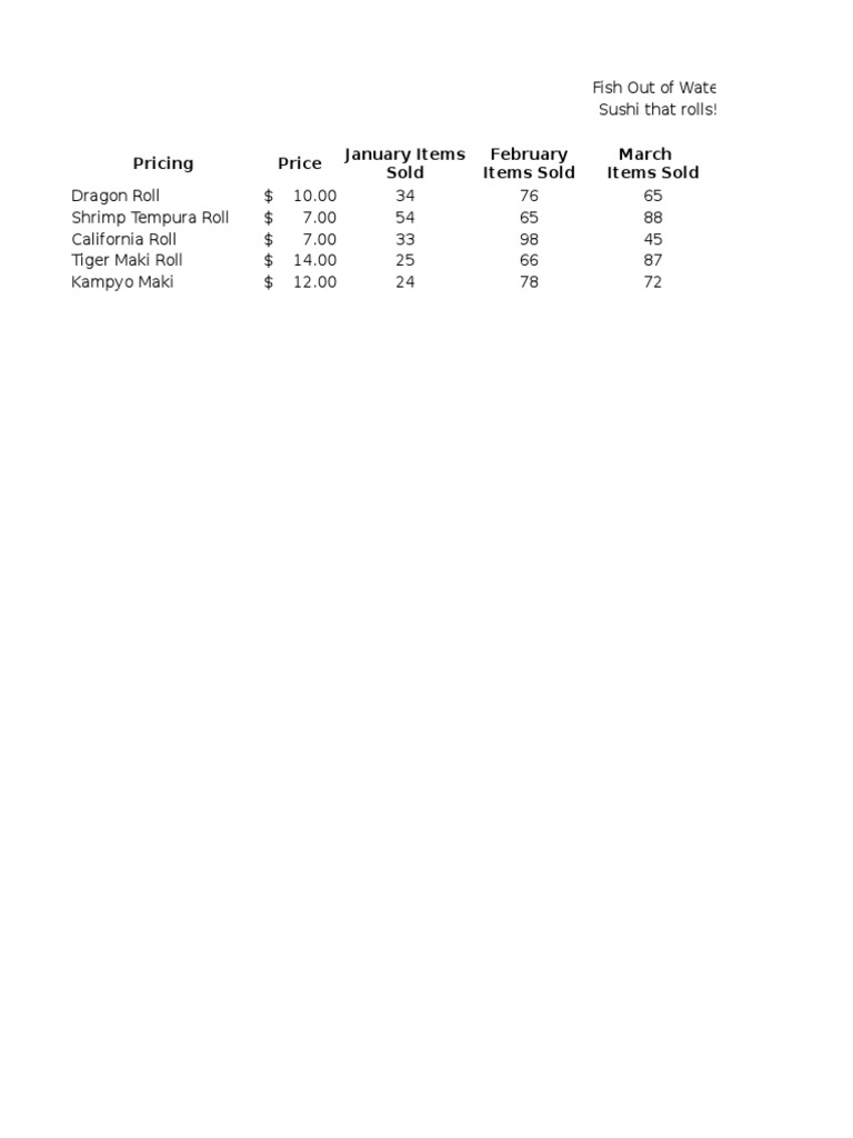 Excell 8 | PDF | Science & Mathematics