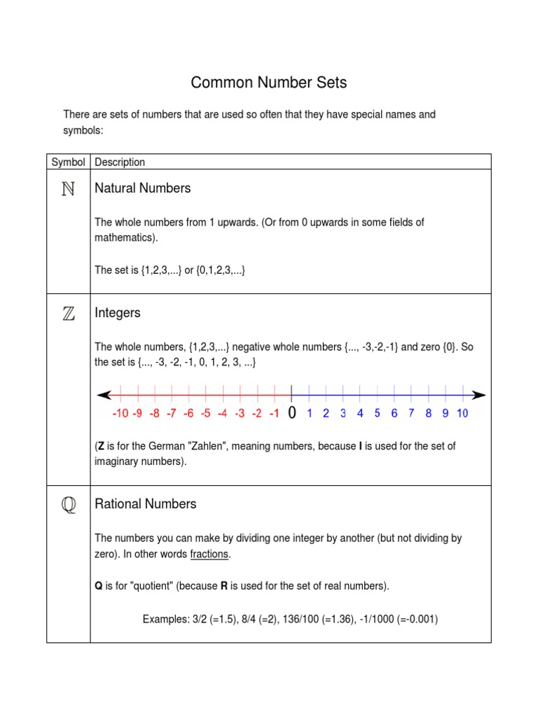 3 Common Number Sets | PDF