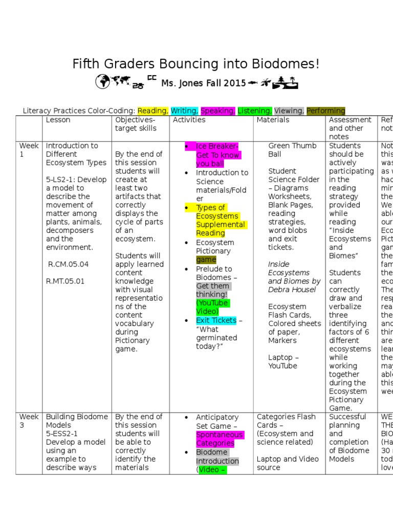 Unit Plan 5th Grade Biodome | PDF | Reading Comprehension | Reading ...