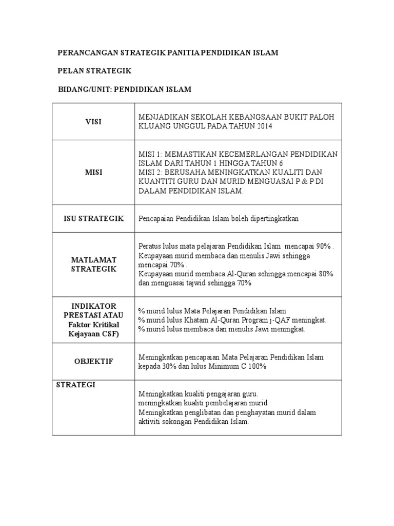 Perancangan Strategik Panitia Pendidikan Islam | PDF