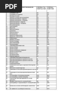 REC Drawings | PDF | Electrical Substation | Insulator (Electricity)