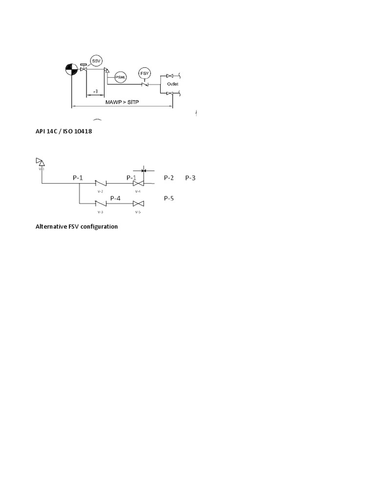 Api 14C / Iso 10418 | PDF