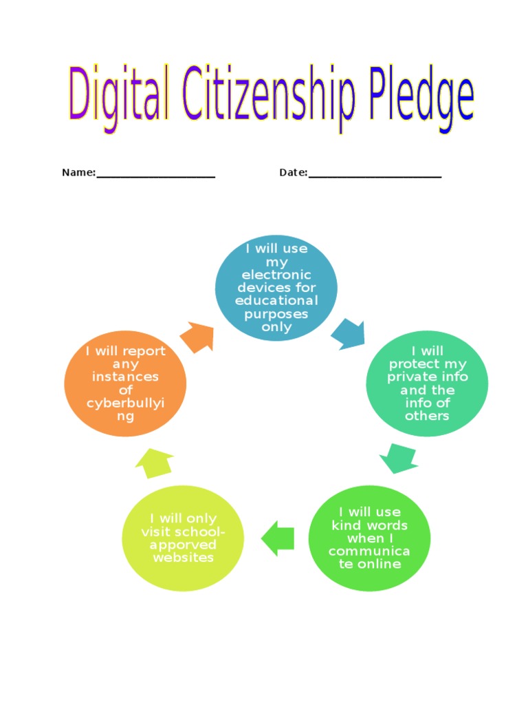 Student Digital Citizenship Pledge | PDF | Social Science