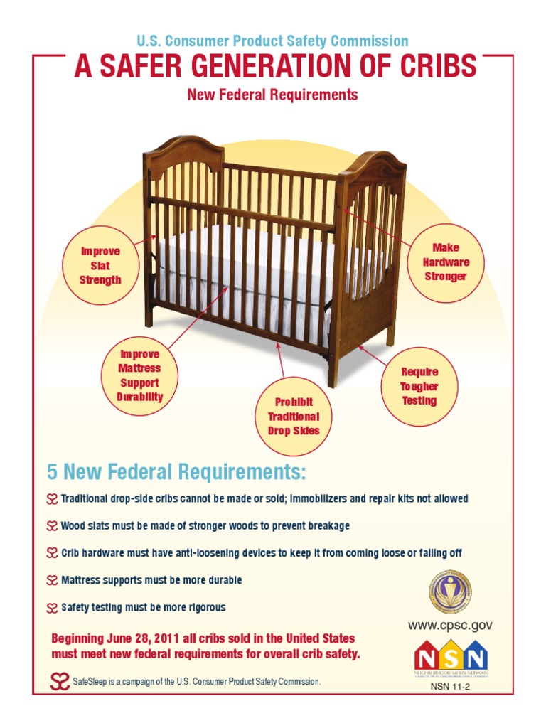 New Crib Safety Standards 2011 | PDF | Law | Wellness