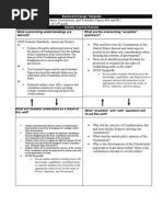 The Road To The Constitution Lesson Plan | PDF | Federalism | United ...