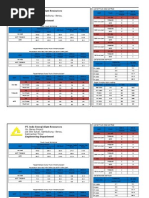FORM P2H EXCEL XLSX | PDF