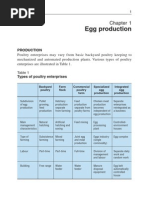 Egg Production Chart - CWK (DR) | PDF