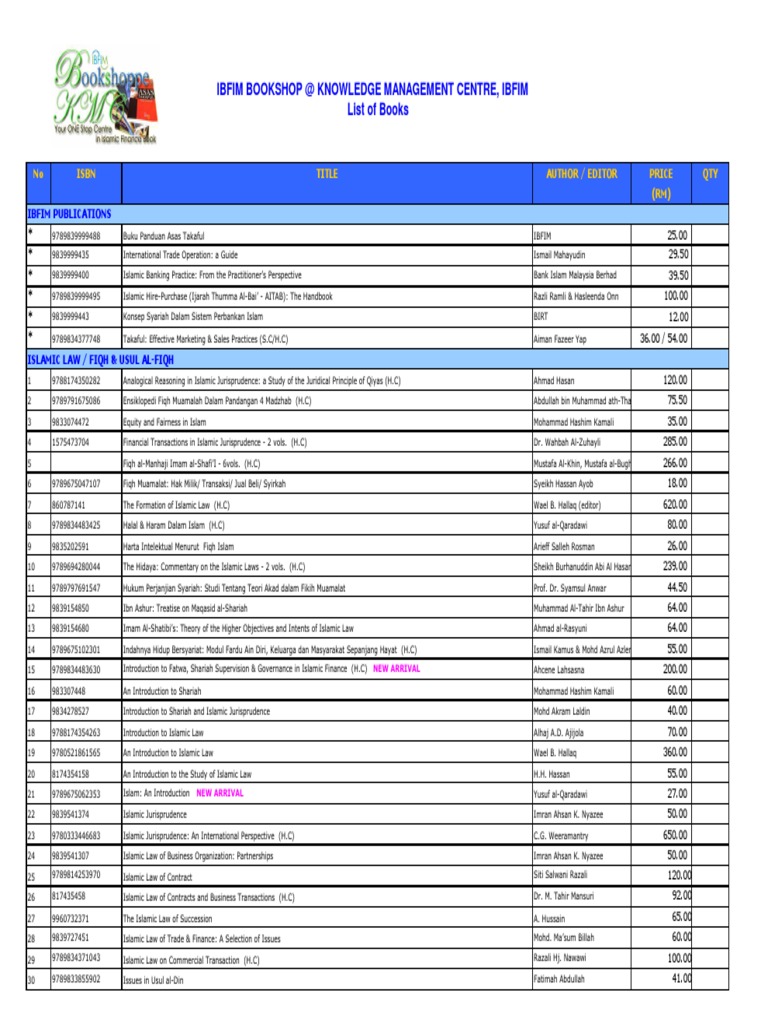 Islamic Books Available To Purchase | PDF | Islamic Banking And Finance ...