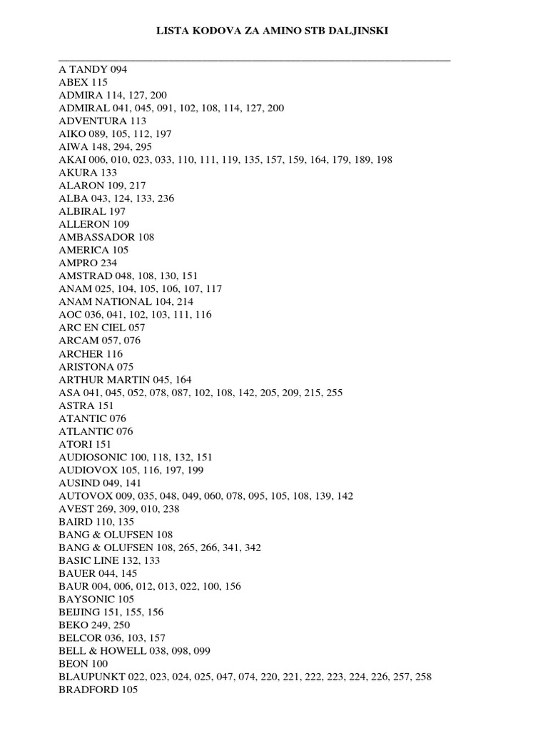 Lista Kodova Za Amino STB Daljinski | PDF