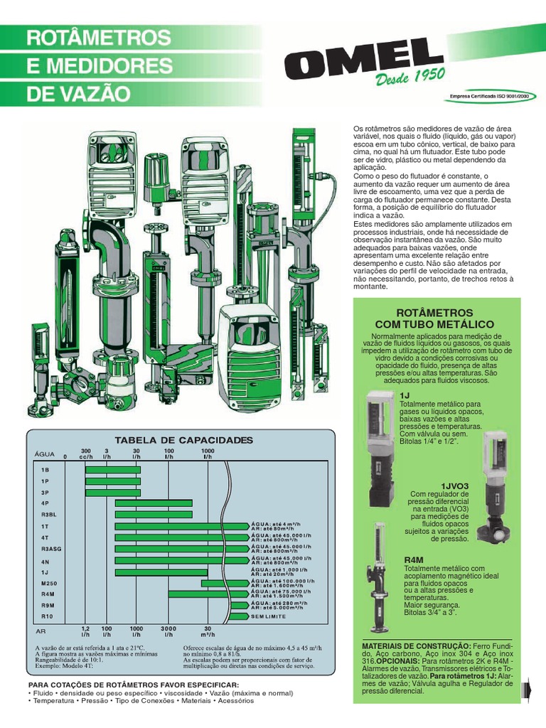 Omel Rotâmetros | PDF | Pressão | Temperatura