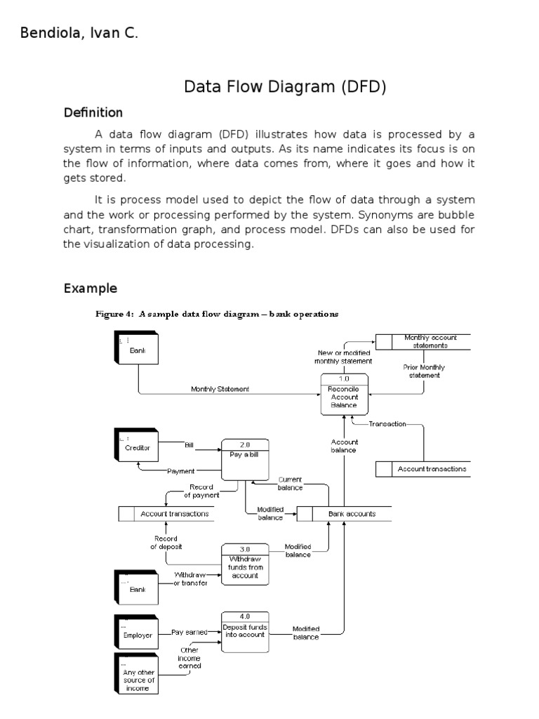 Data Flow Diagram (DFD) | Download Free PDF | Business Process | System