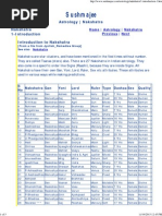 Nakshatra Characteristics and Charts | PDF