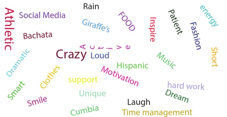 Word Splash | PDF | Lifestyle