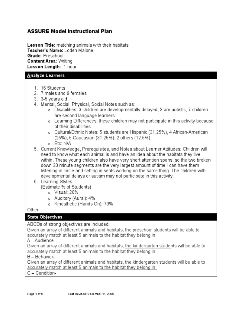ASSURE Model Instructional Plan: Lesson Title: Teacher's Name: Loden ...