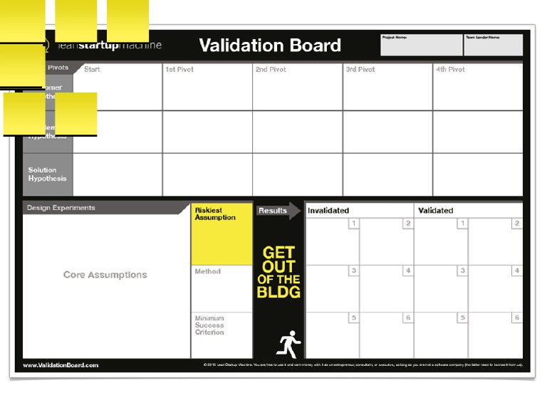 Validation Board Template | PDF